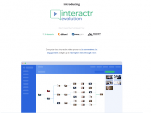 INTERACTR EVOLUTION REVIEW: OTOs+ $6k Bonuses+50% Discount